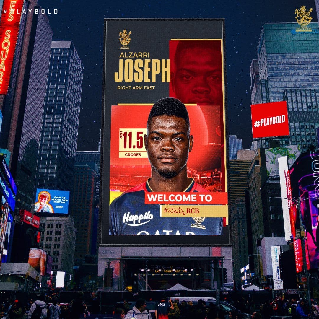 Royal Challengers Bangalore (RCB) IPL 2024: Full Squad with Prices