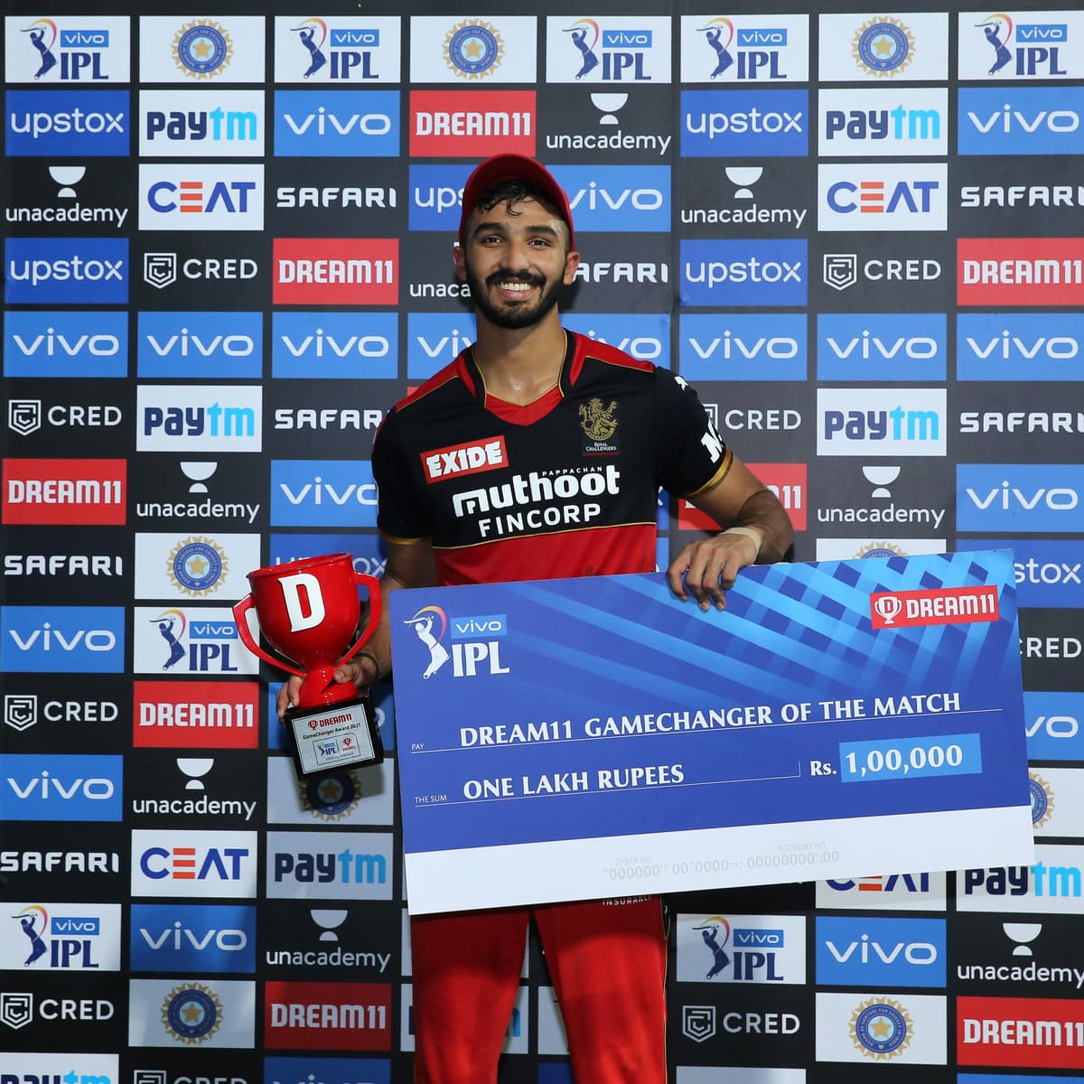 How To Get Selected In IPL Team : Step by Step Guide 2024