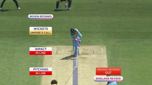Cricket DRS: Rules, Methods, and Operation