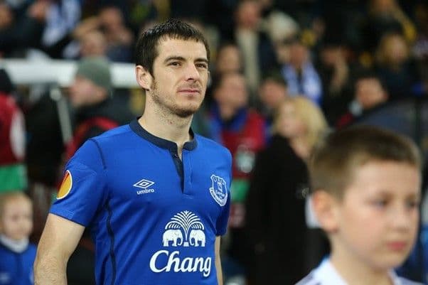 The Defenders with the most goals in the Premier League