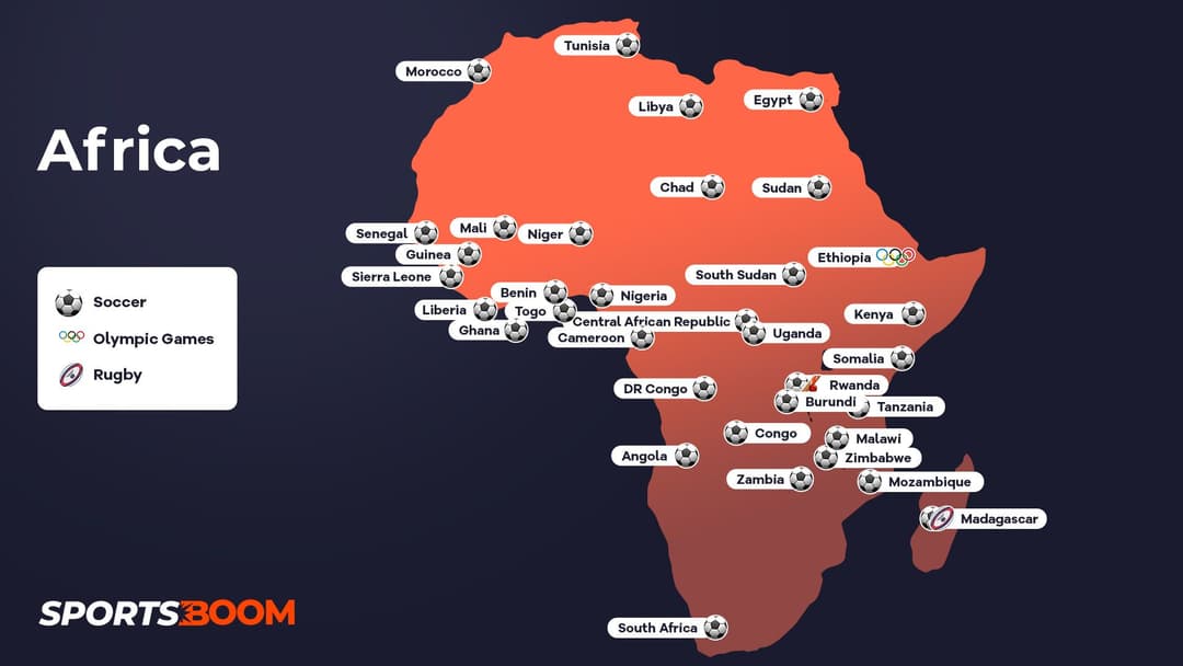 The Most Popular Sport in Every Country Across the Globe
