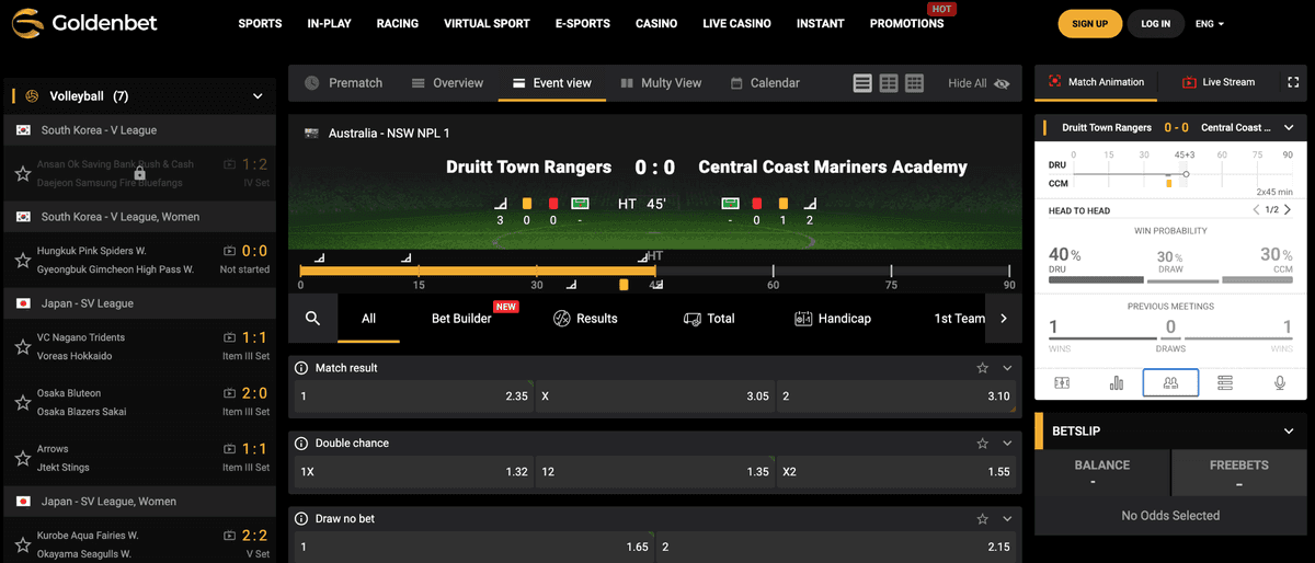 Goldenbet Review (Sportsbook & Casino) 2025 – Is It Safe and Legit?