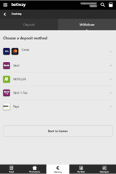 Betway Withdrawal Methods 2025: Fees, Limits, Problems